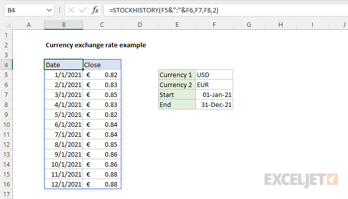 Currency Exchange Rate Example Excel Formula Exceljet